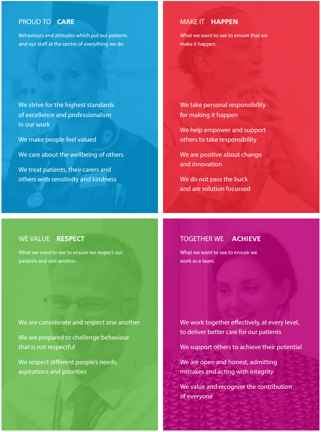 NHS Jobs | Preparing for an interview